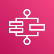 Tech Blogs about AWS, Serverless, NuxtJs, Architecture and Frontend